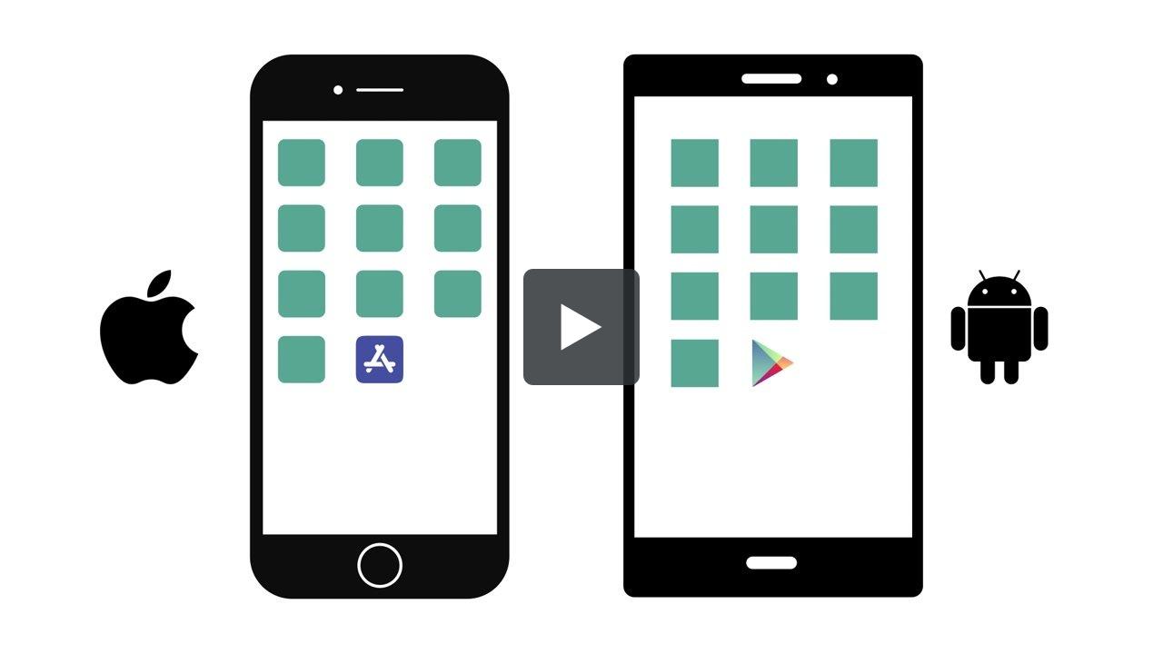 FFB Bank: Mobile Banking