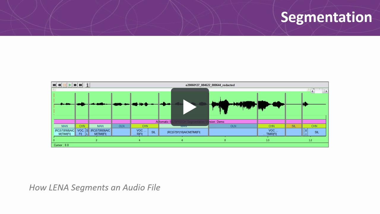 LENA Data 03: LENA Segmentation (01:48) | LENA