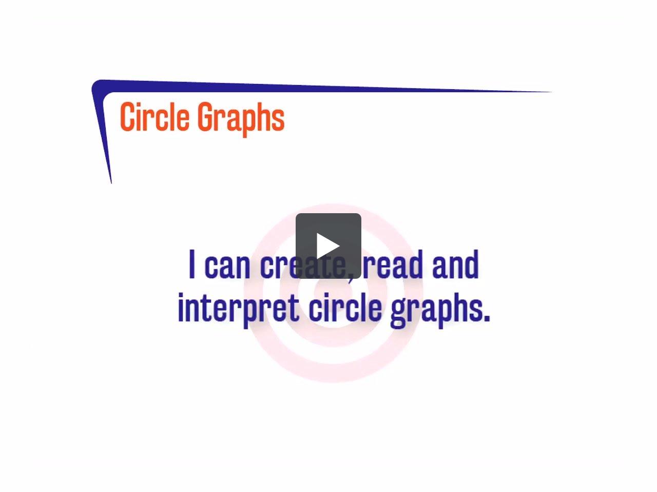 FL 2A.12.4 Circle Graphs | edgems