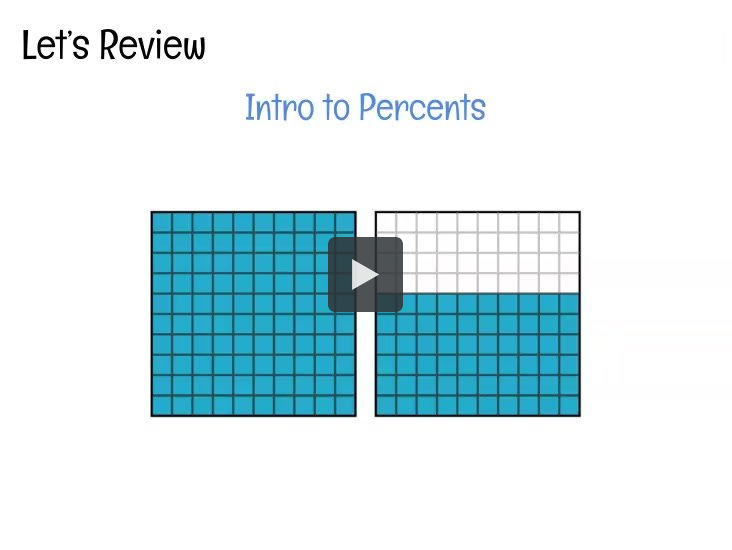 REVIEW Intro to Percents.mp4 | Mountainheightsacademy