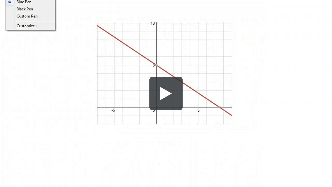 SMI Equation of Lines from a Graph | Mountainheightsacademy