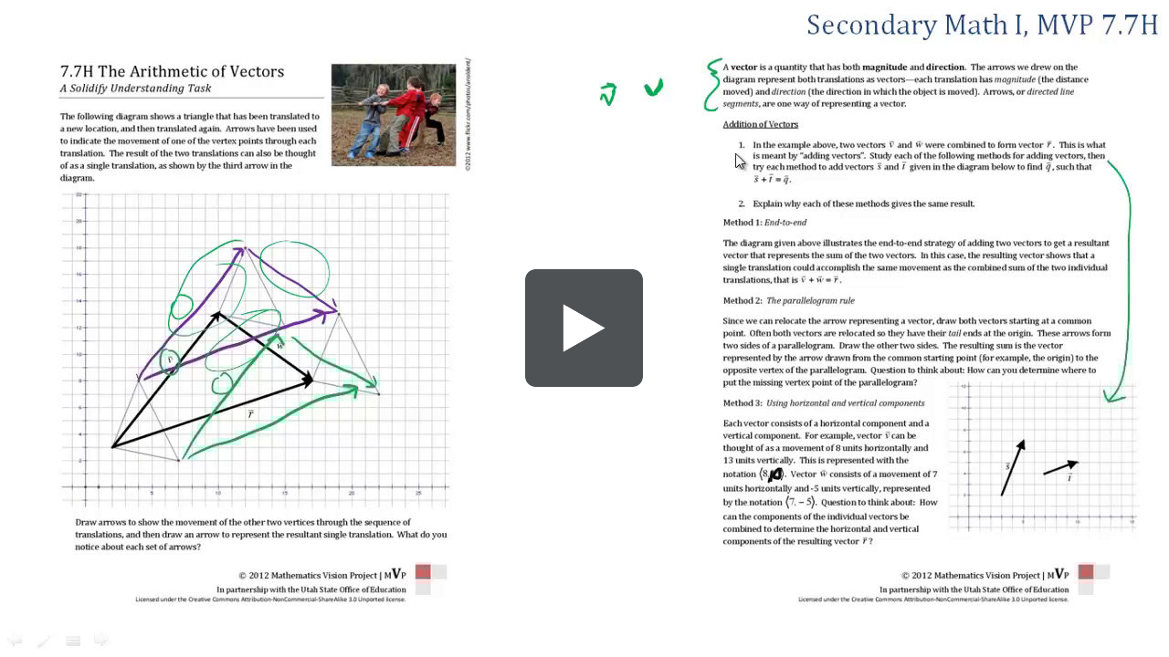 SMI 7.7H Explanation Part 1.mp4 | Mountainheightsacademy