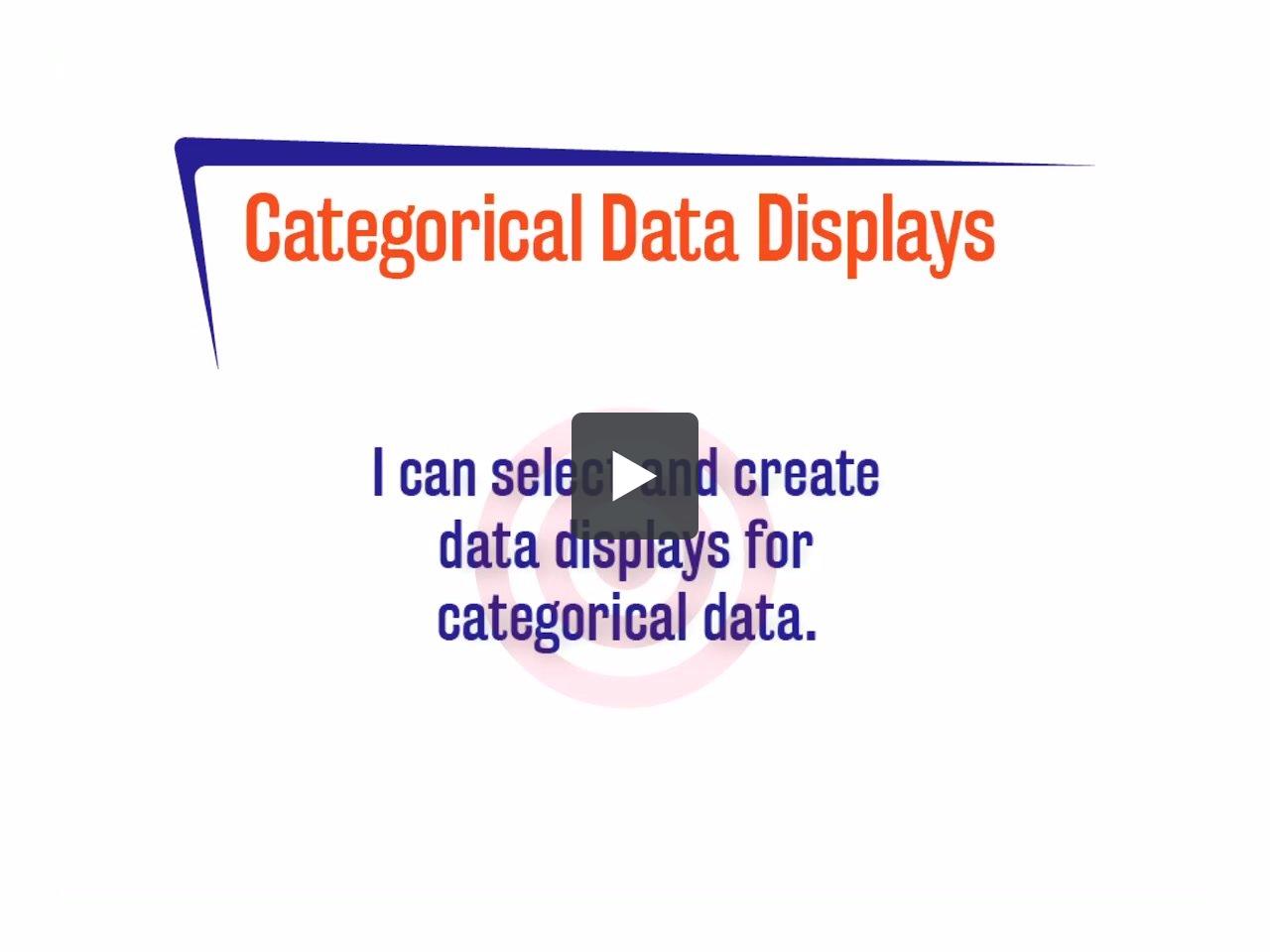Categorical Data Displays | edgems