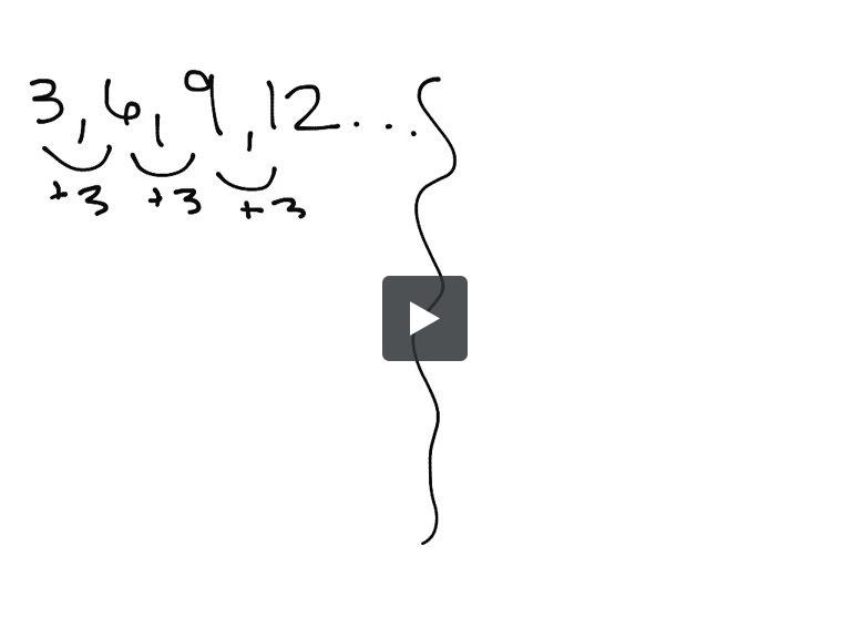 Constant Difference vs. Constant Ratio | Mountainheightsacademy