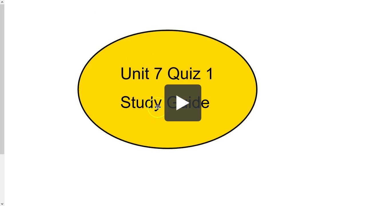 study-guide-unit-7-quiz-1-mp4-mountainheightsacademy