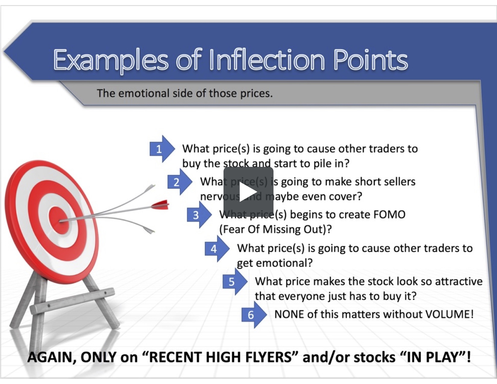 Inflection Points Part 2 | DayTraderWayne