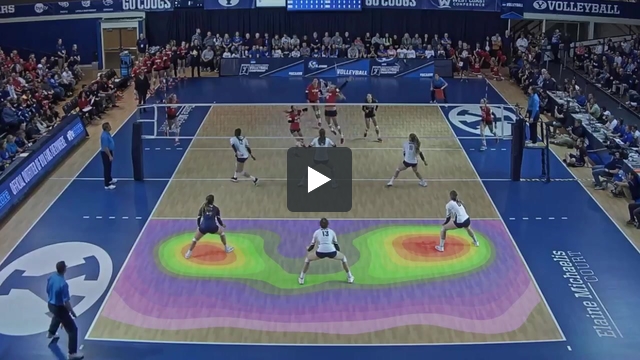 Coaching Volleyball Online - Join The #1 Education Platform