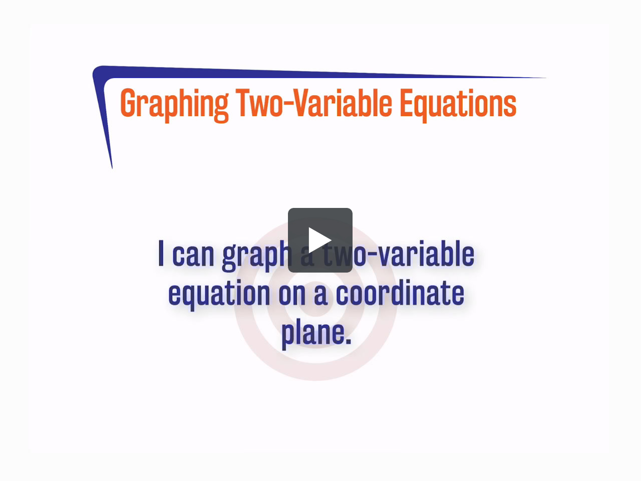 Graphing Two-Variable Equations | edgems