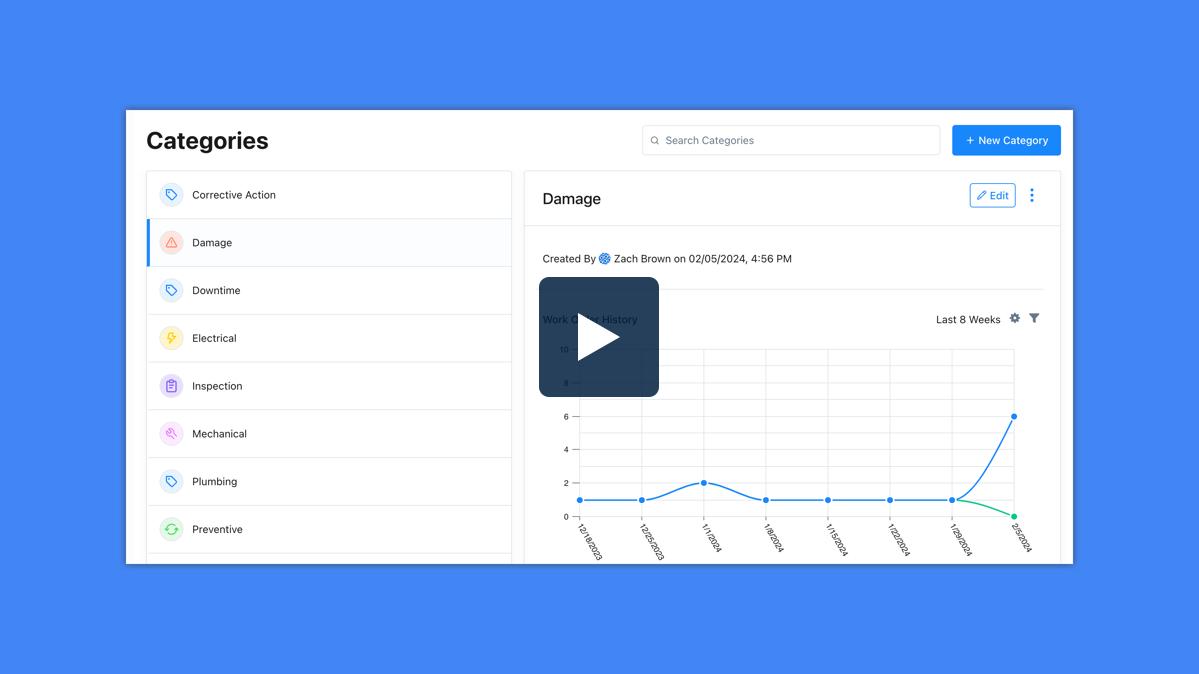 Creating Categories | Video Library