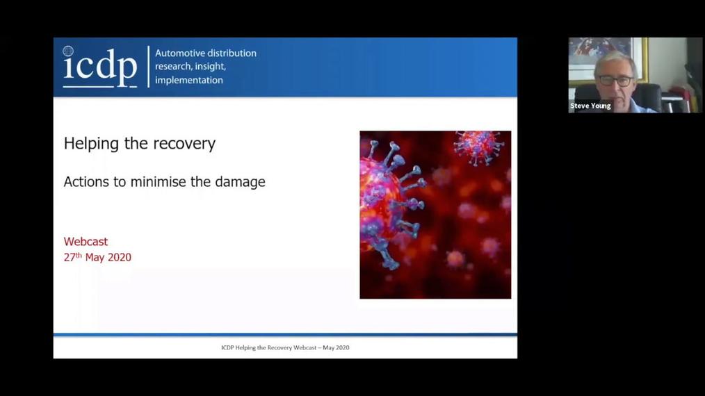 ICDP Limited Video Library