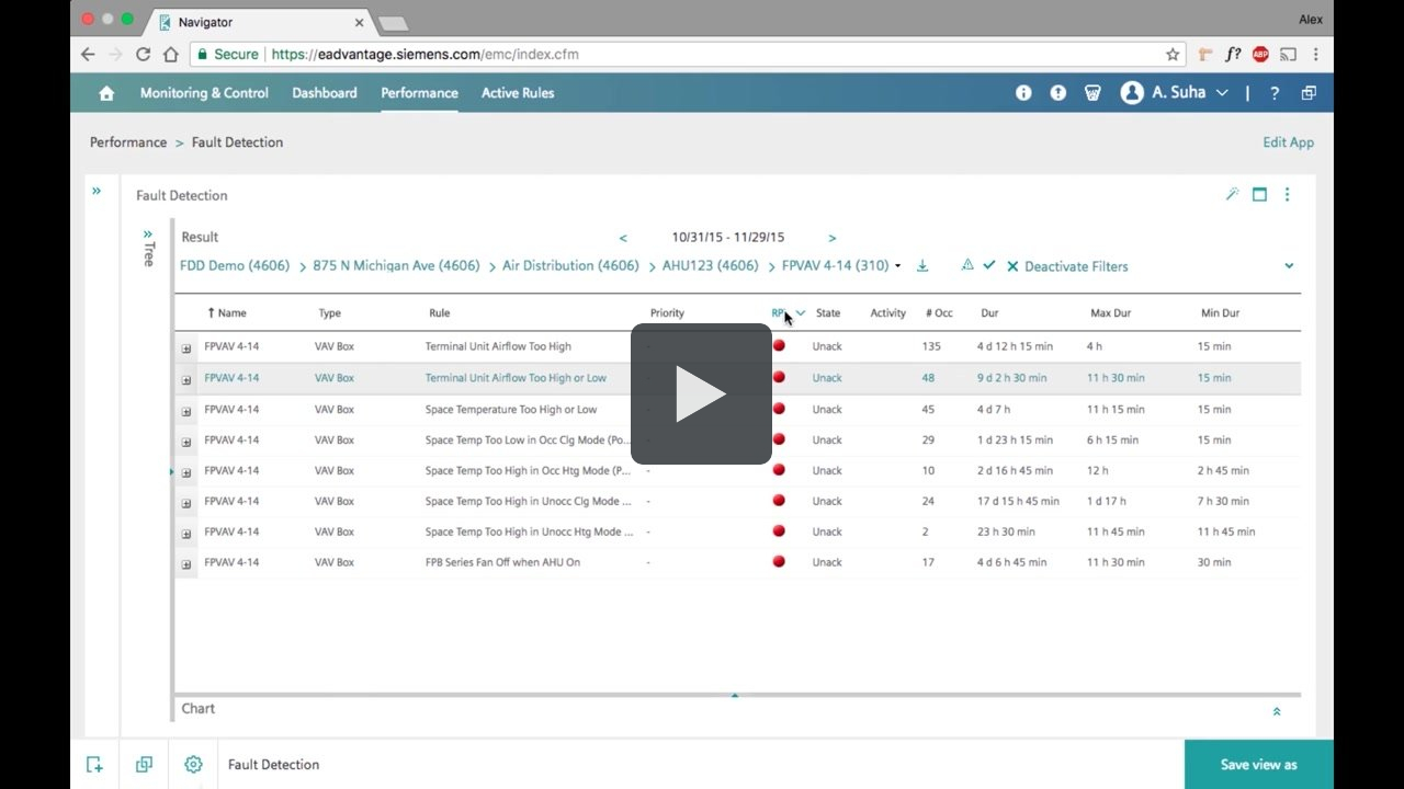 Fault Detection 4 - The Grid | Learn Navigator Here!