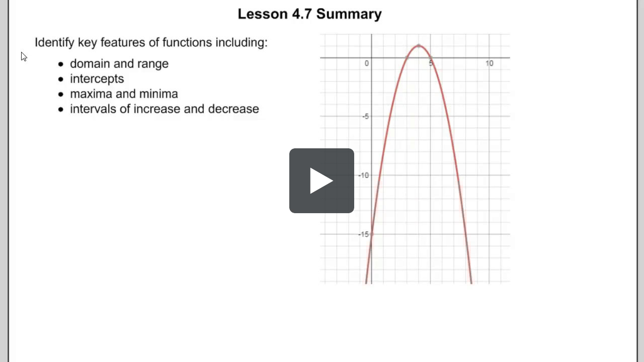 Lesson 4.7 Summary.mp4 | Mountainheightsacademy