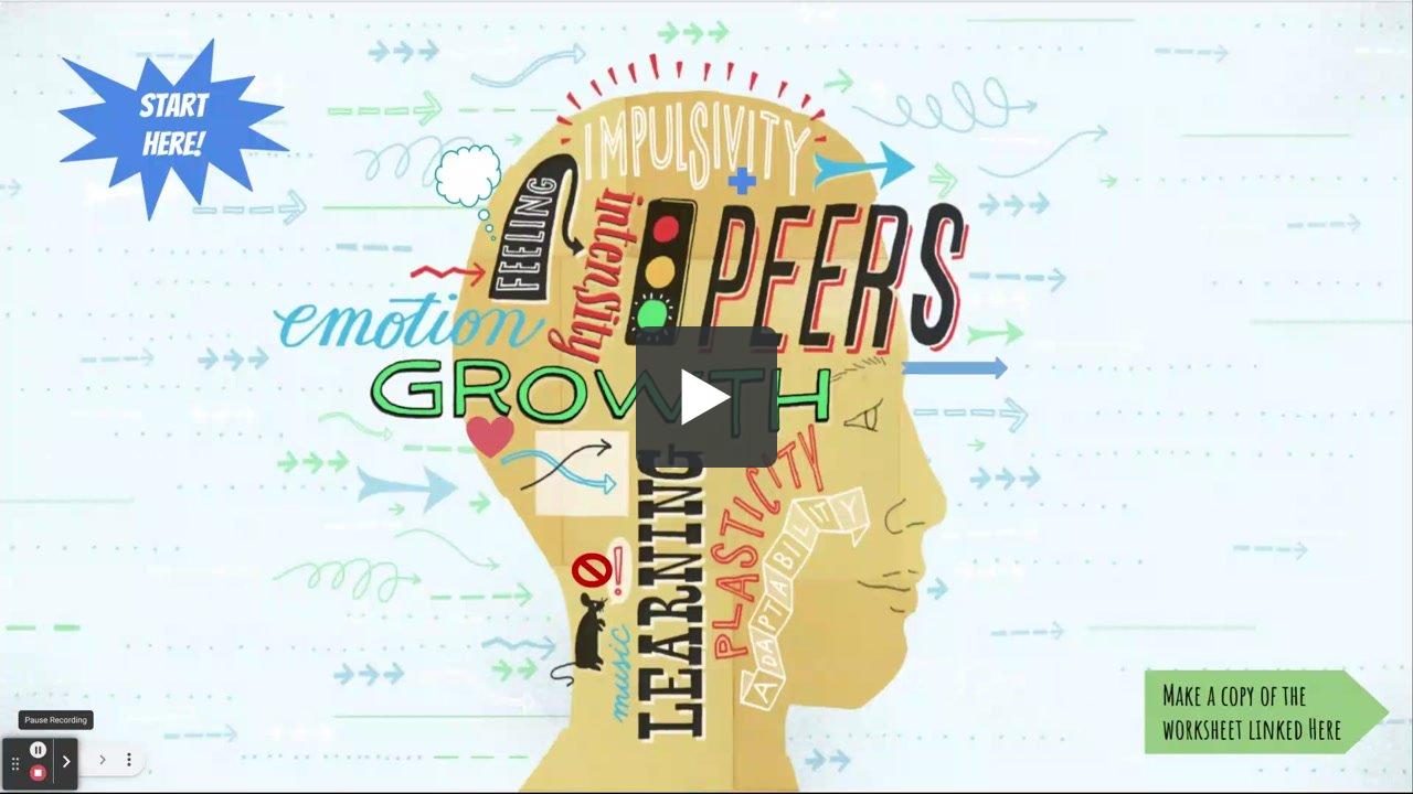 Psychology Teenage Brain Assignment | Mountainheightsacademy