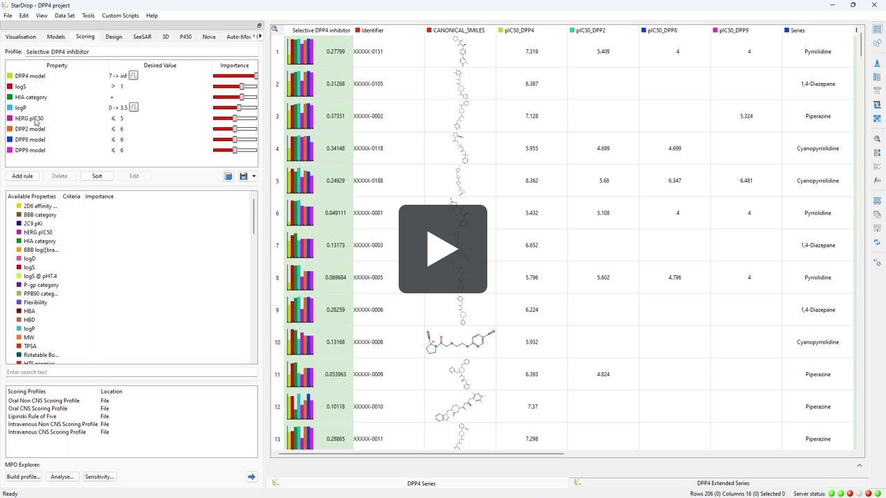 AI Inspired compound design – Inspyra & Auto-Modeller | Optibrium Ltd