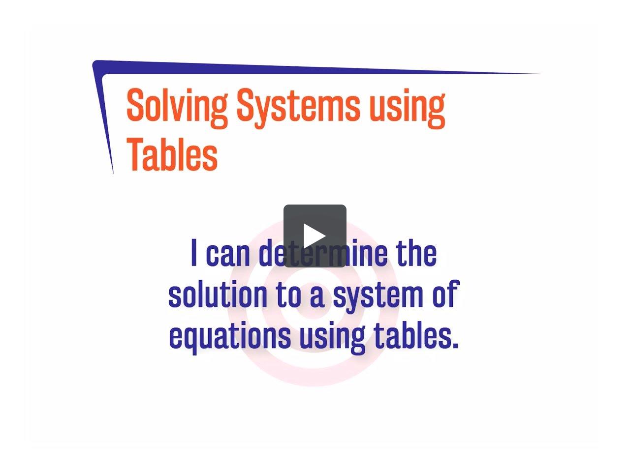 OR 3.5.4 Solving Systems Using Tables | edgems