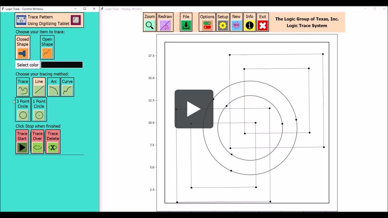geometric weave diagram | The Logic Group Video Library
