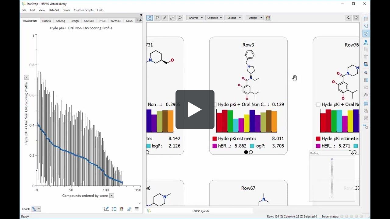 Guided Multi-Parameter Optimisation of 2D and 3D SAR | Optibrium Ltd