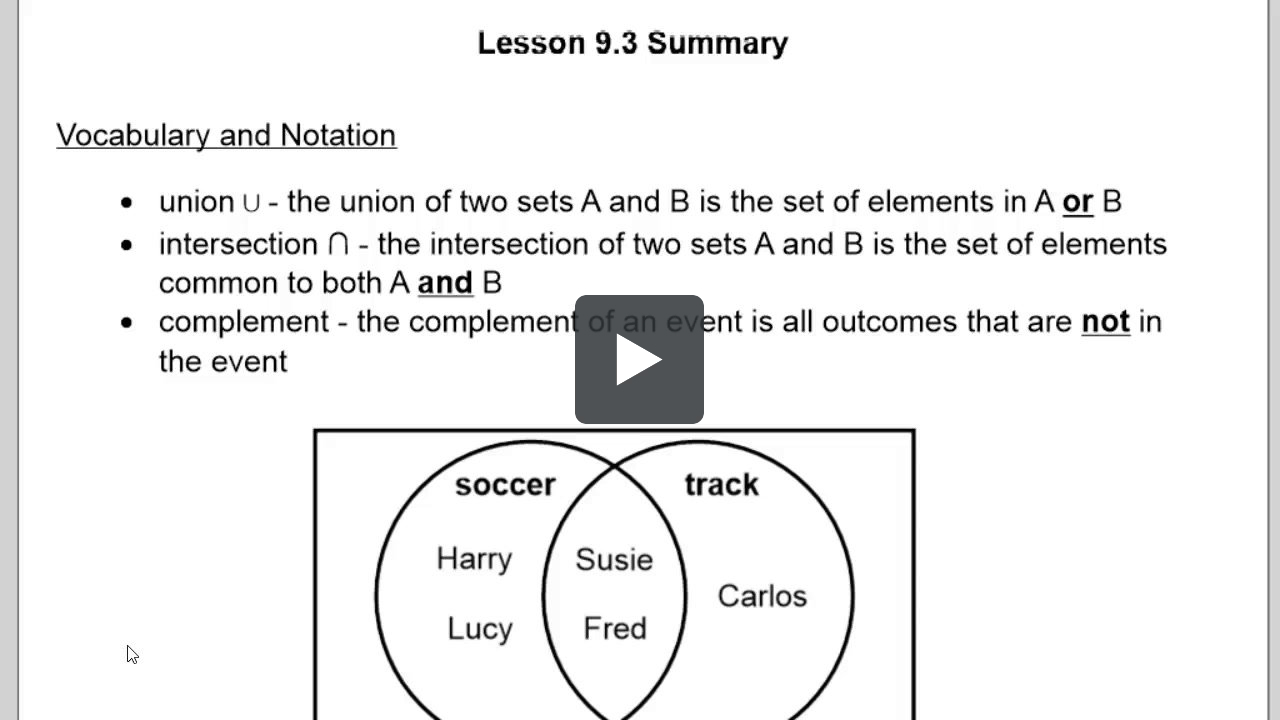 Lesson 9.3 Summary.vid | Mountainheightsacademy