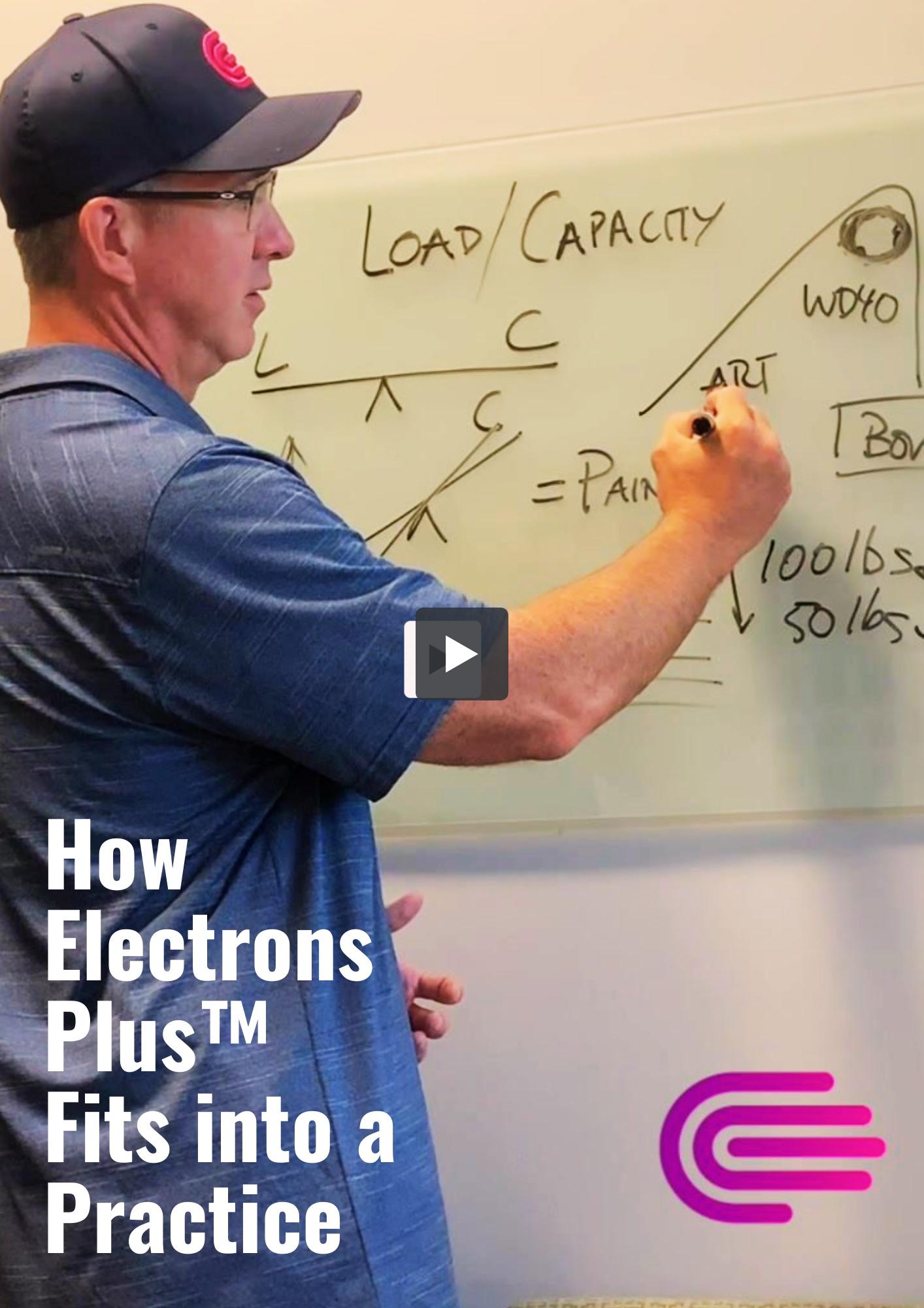 How Electrons+ upgrades a practice | Electrons Plus, Inc.