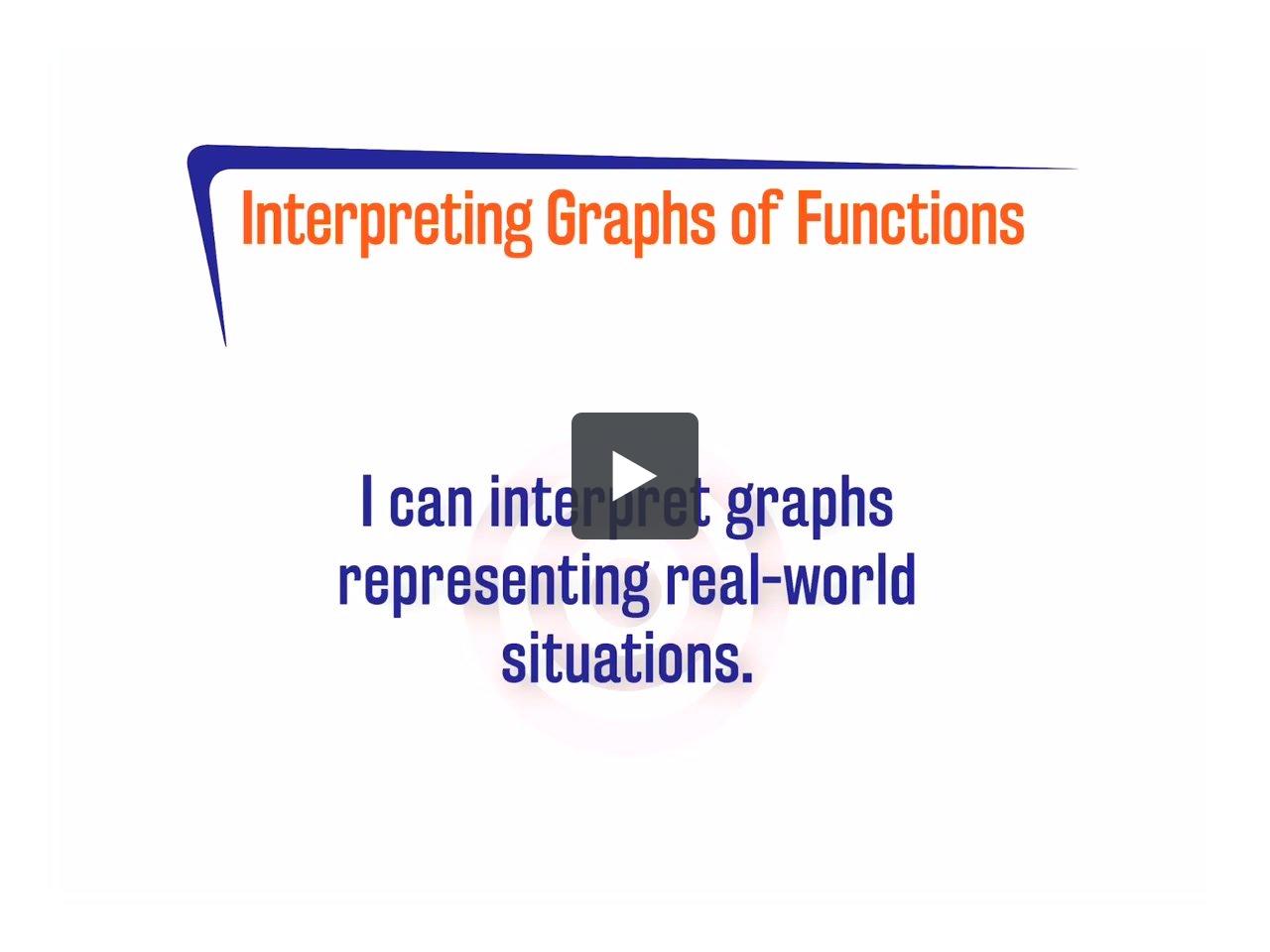 ORSP 3.4.6 Interpreting Graphs of Functions | edgems