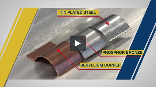 EMI/RFI Shielding - World Leading Inovator | Leader Tech