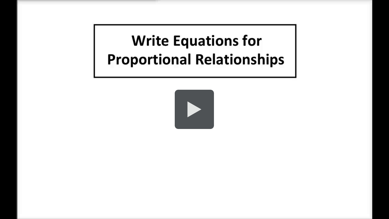Math 8 Equations of Proportional Relationships Review.mp4 ...