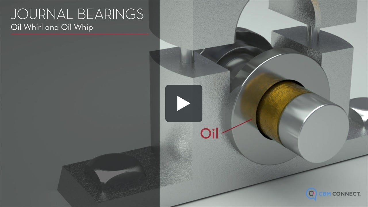 2MT_Oil Whip & Oil Whirl.mp4 | Mobius Institute