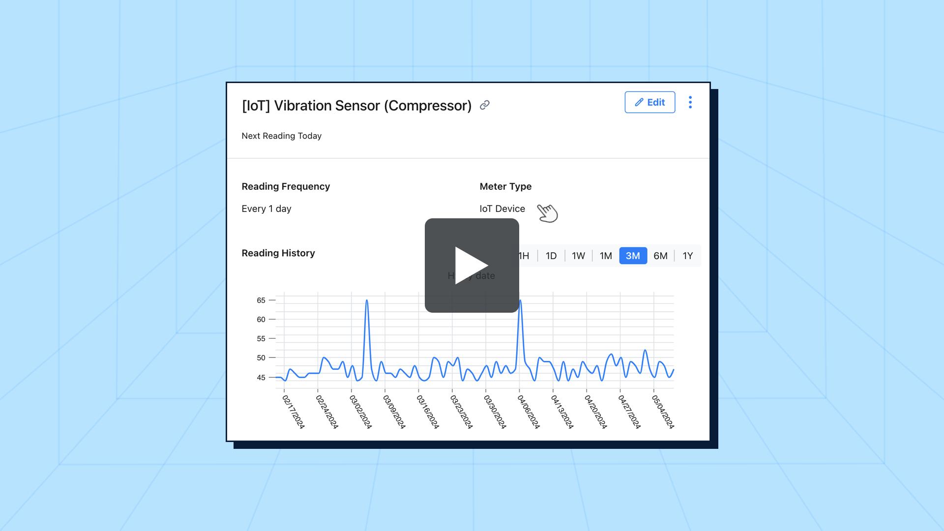 IoT Meters | Video Library