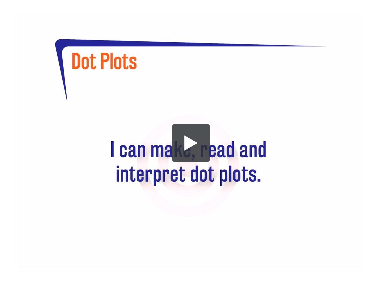 OR 1.10.3 Dot Plots | edgems